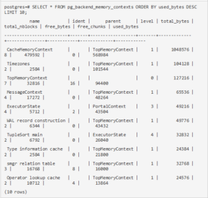 pg_backend_memory_contexts - OpenSourceDB
