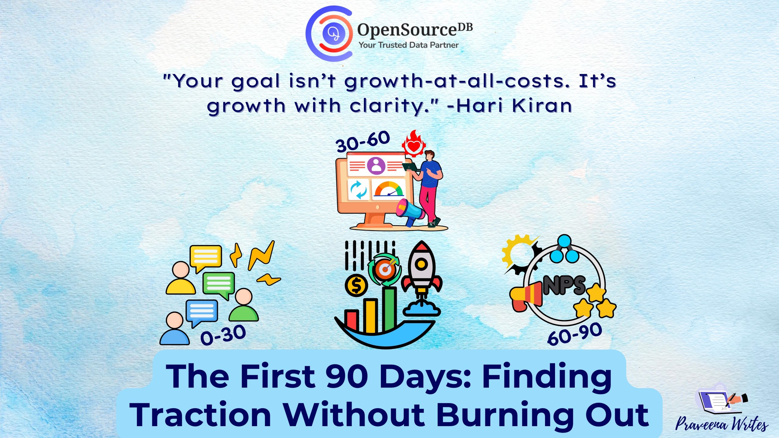 Gaining Traction in 30/60/90 Days - OpenSourceDB