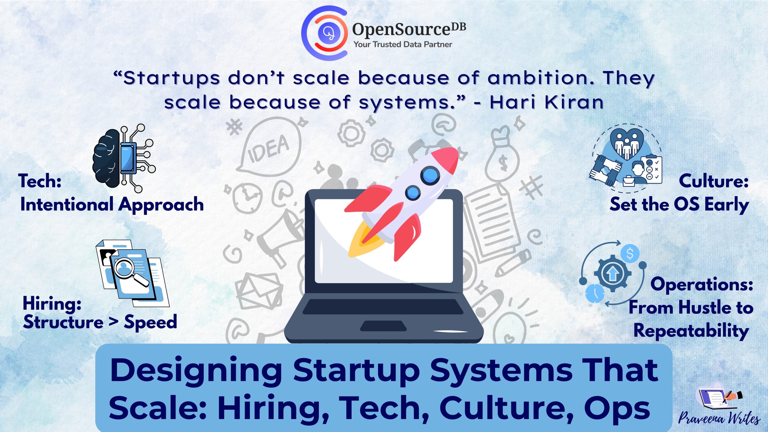 Designing Startup Systems That Scale: Hiring, Tech, Culture, Ops ...